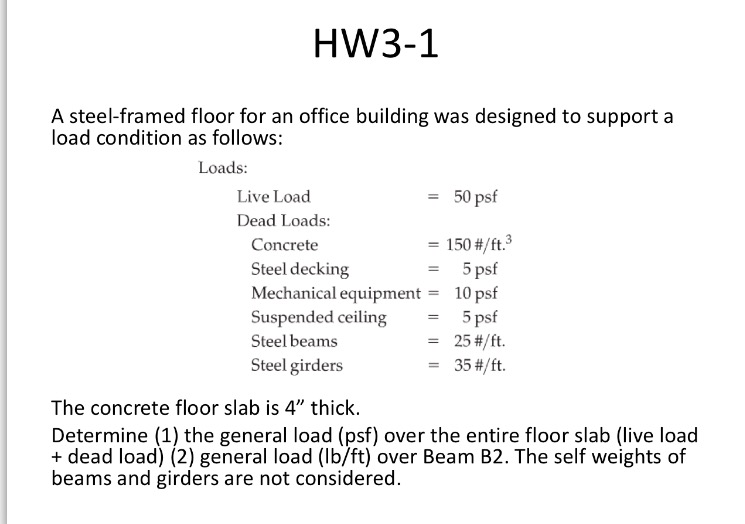 Solved HW3-1 A steel-framed floor for an office building was | Chegg.com