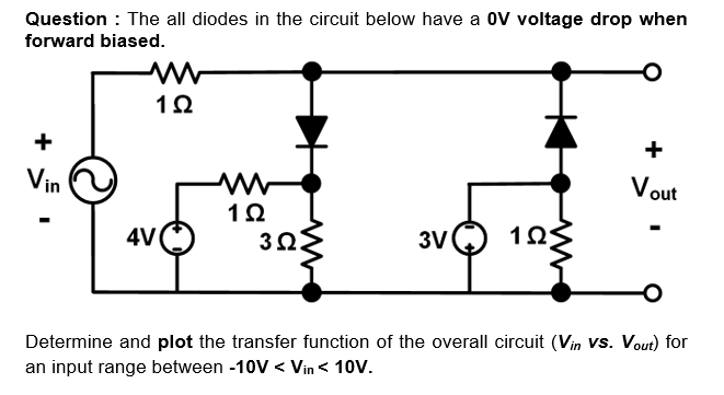 Solved Question: The all diodes in the circuit below have a | Chegg.com