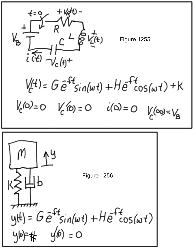 Solved See Fig. 1255. L=1 Henry, R=0.80 Ohms, C=1/42 Farads, | Chegg.com