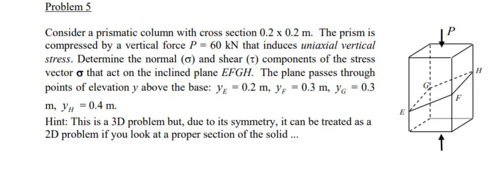 Solved Problem 5 Consider a prismatic column with cross | Chegg.com