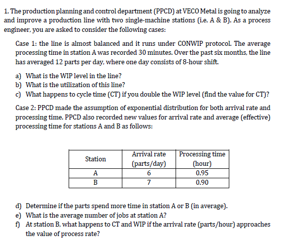 Solved The production planning and control department (PPCD) | Chegg.com
