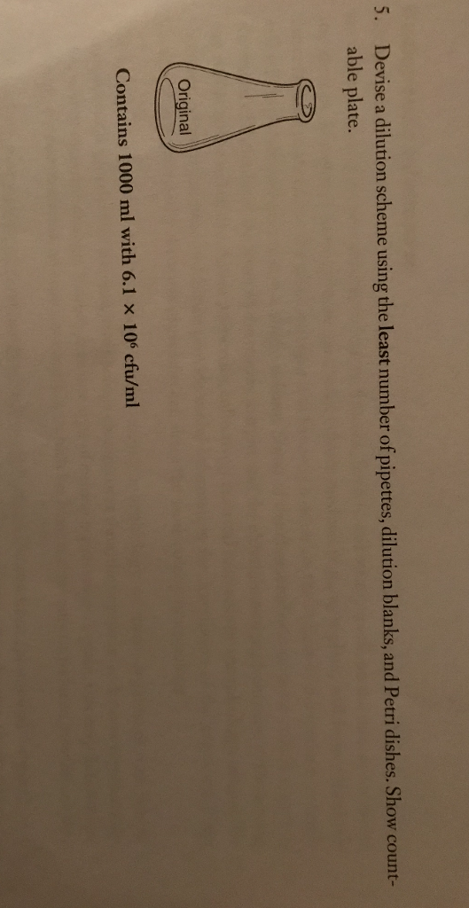 Solved 5. Devise a dilution scheme using the least number of | Chegg.com
