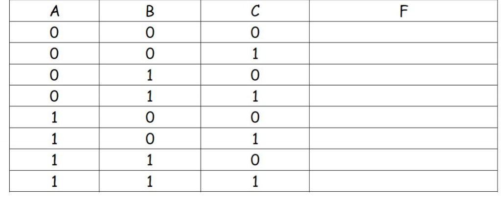 Solved: 3. Consider the following circui... | Chegg.com