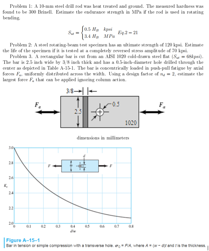Solved Problem 1: A 10-mm steel drill rod was heat treated | Chegg.com