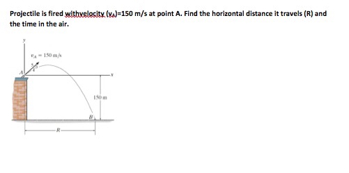 Solved Projectile is fired with velocity (v_) = 150 m/s at | Chegg.com