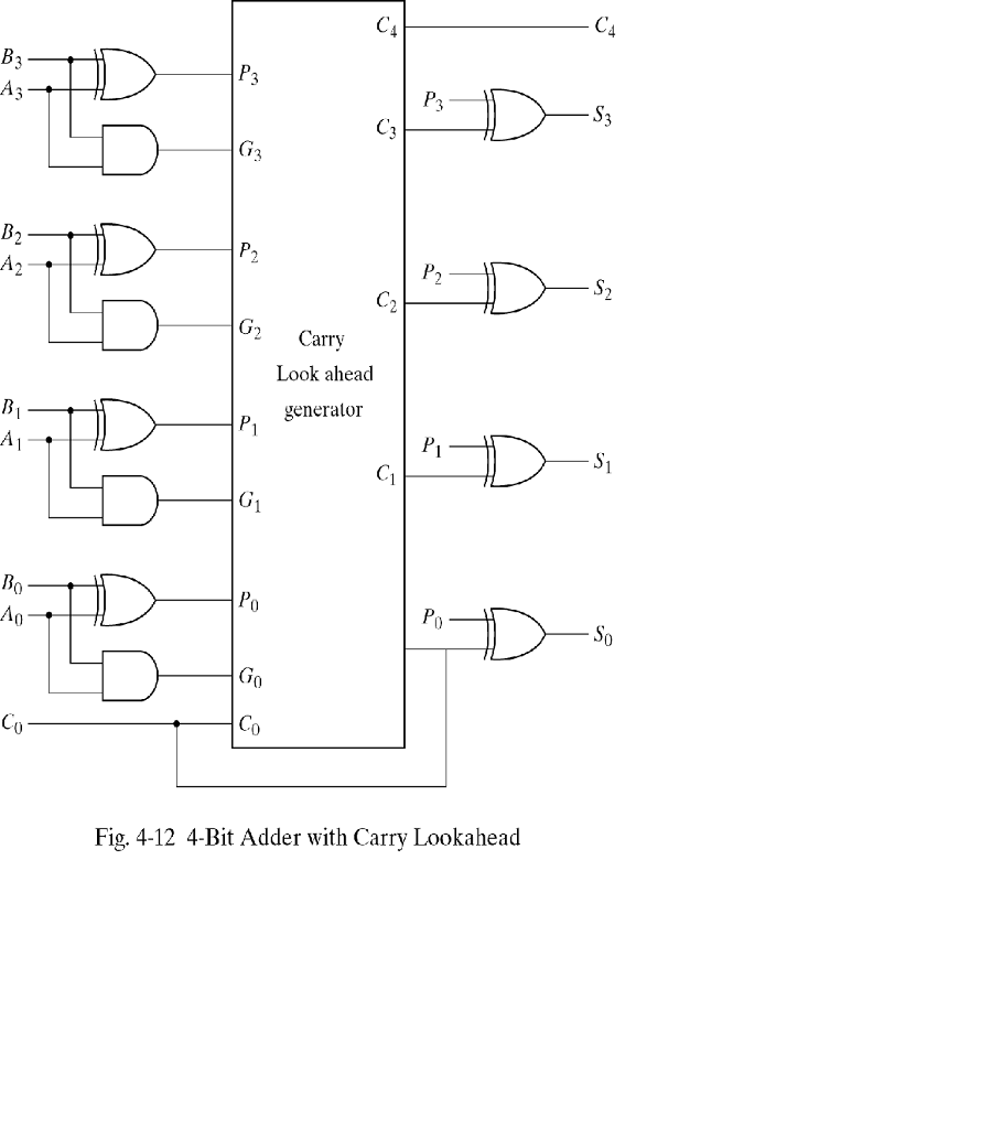 Assume That The Exclusive Or Gate Has A Propagation