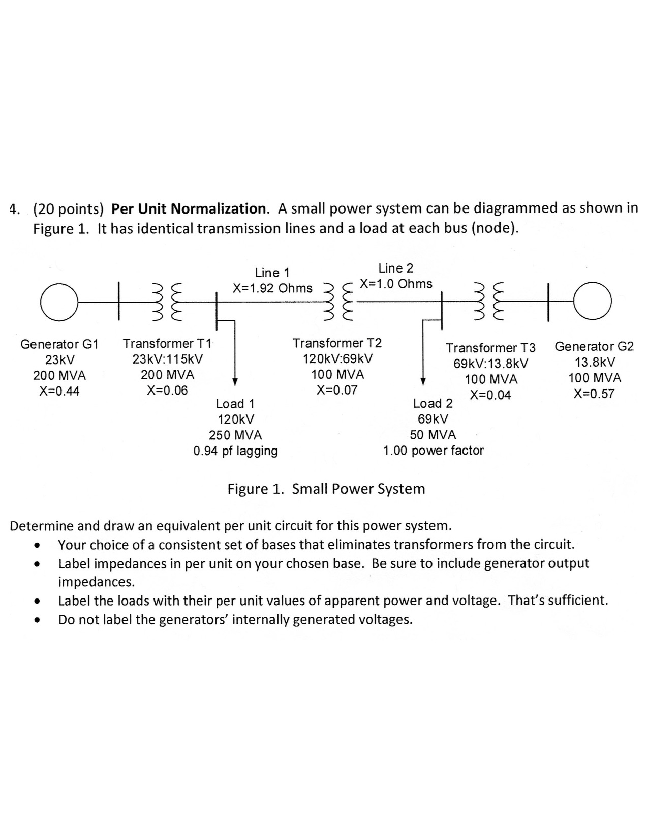 Solved Per Unit Normalization. A small power system can be | Chegg.com