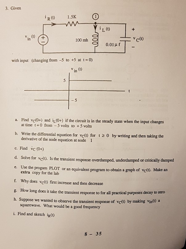 Solved Given with input (changing from -5 to + 5 at t = 0) | Chegg.com