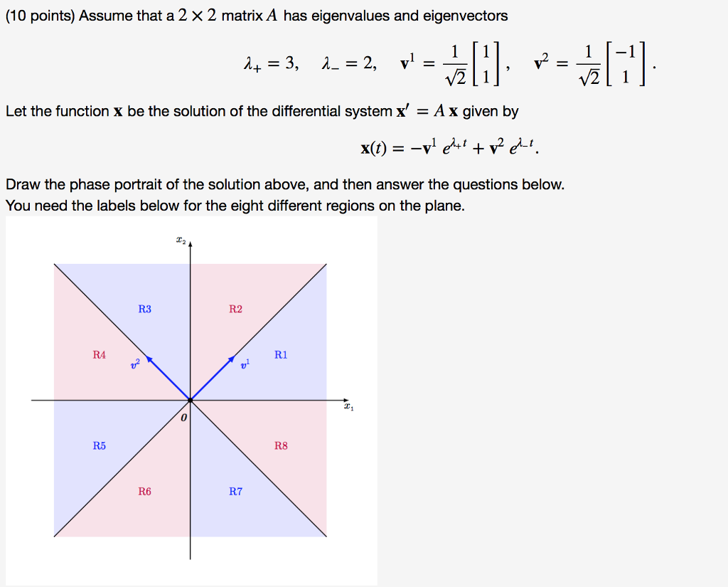 Solved 10 Points Assume That A 2 X 2 Matrix A Has