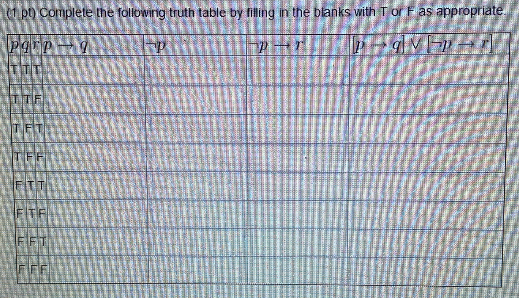 Solved Use truth table to verify the distributive law by | Chegg.com