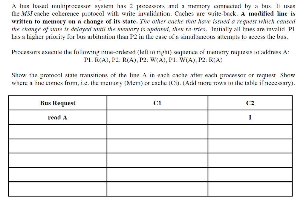 Solved A bus based multiprocessor system has 2 processors | Chegg.com