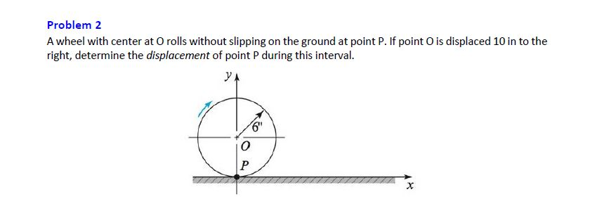 Solved Problem 2 A wheel with center at O rolls without | Chegg.com