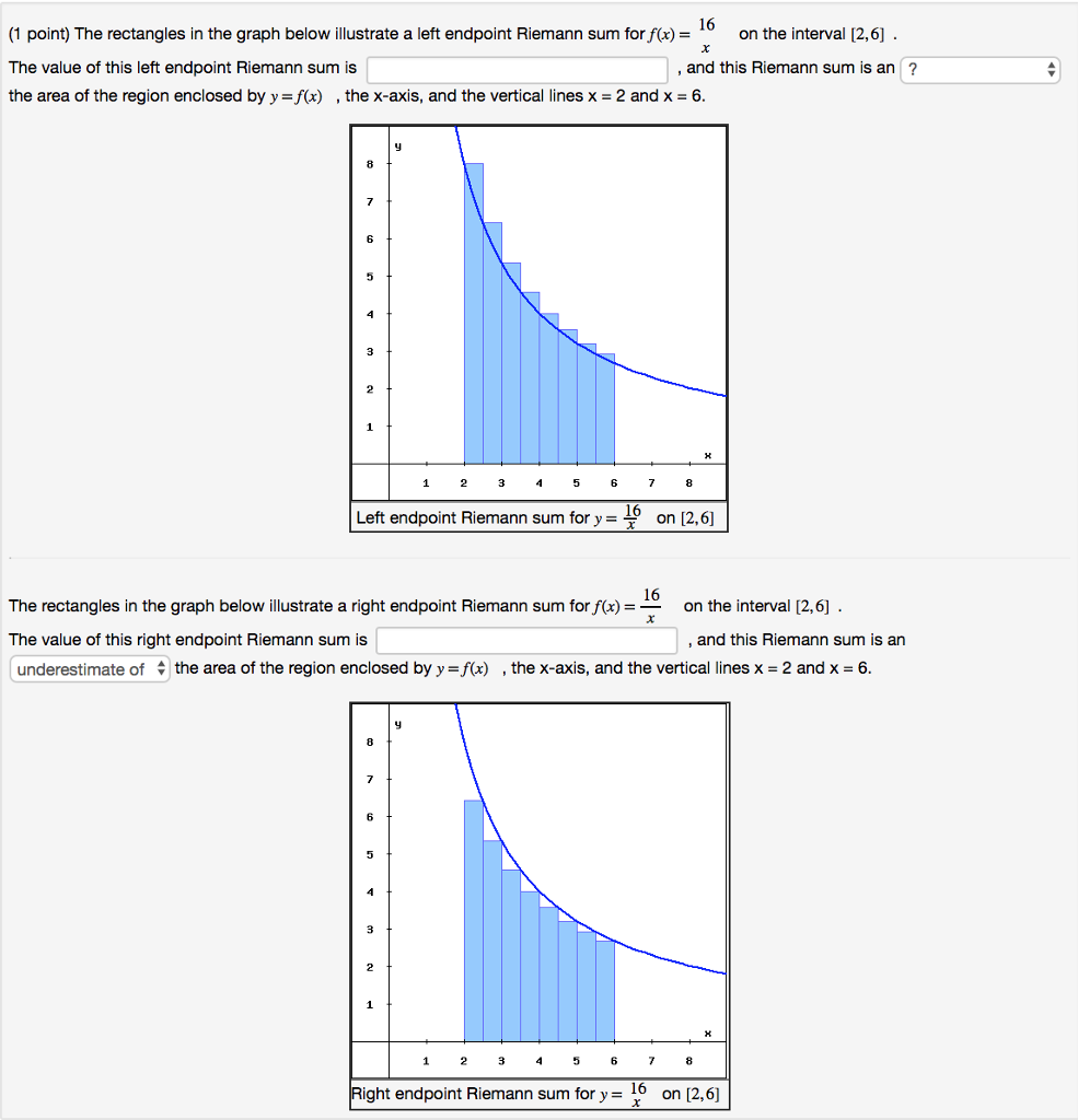 Solved 16 (1 point) The rectangles in the graph below | Chegg.com