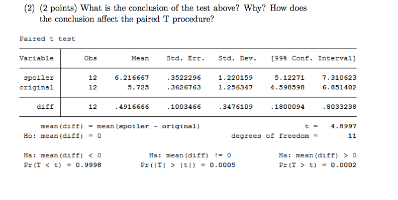Solved Problem 2 (12 points) A story spoiler gives away the | Chegg.com