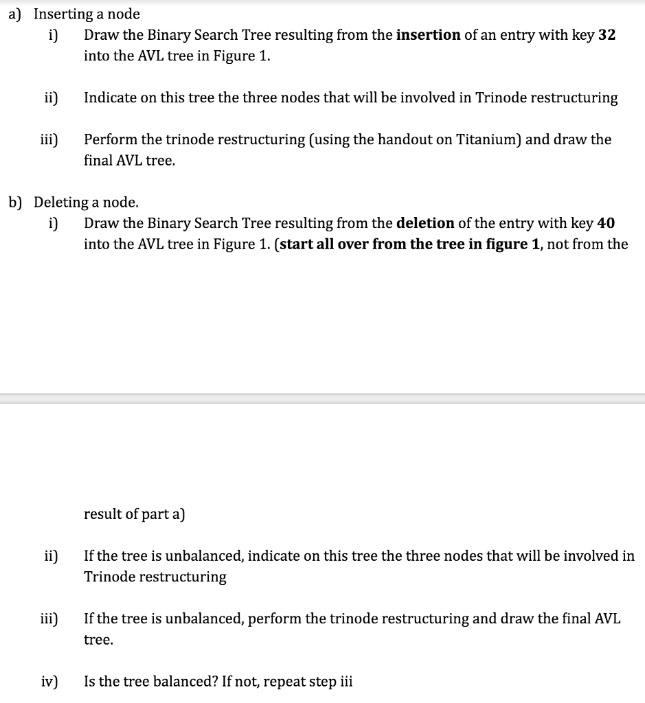 Solved 20 10 15 35 25 30 Figure 1. AVL Tree 40 45 | Chegg.com