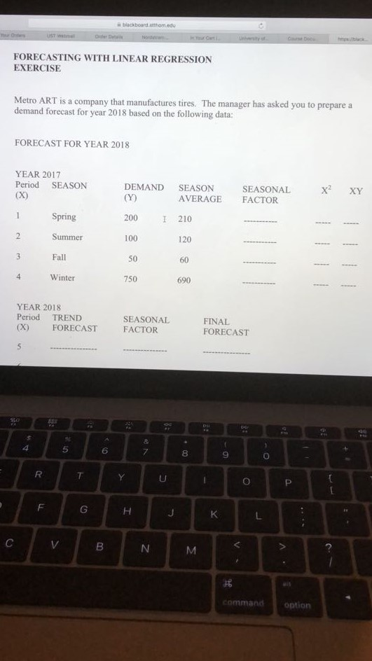 Solved FORECASTING WITH LINEAR REGRESSION EXERCISE Metro ART | Chegg.com