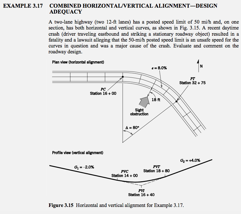 Assume that the elevation of the centerline of the | Chegg.com