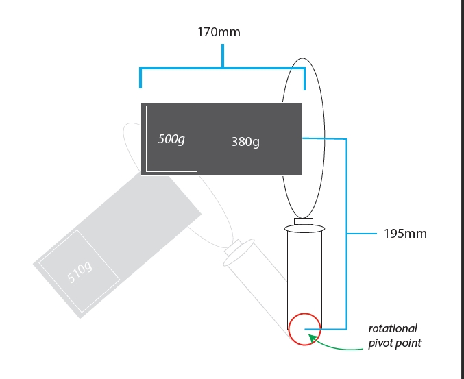 Solved I am trying to solve a mechanical engineering problem | Chegg.com