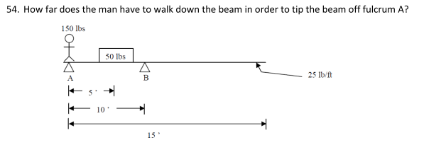 Solved How far does the man have to walk down the beam in | Chegg.com