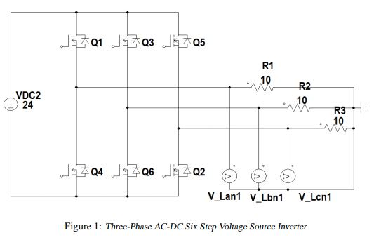 Solved DC-to-AC voltage source inverters (VSI) are widely | Chegg.com