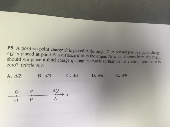 Solved A positive point charge Q is placed at the origin O. | Chegg.com