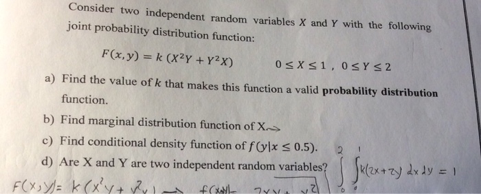 Solved Consider two independent random variables X and Y | Chegg.com
