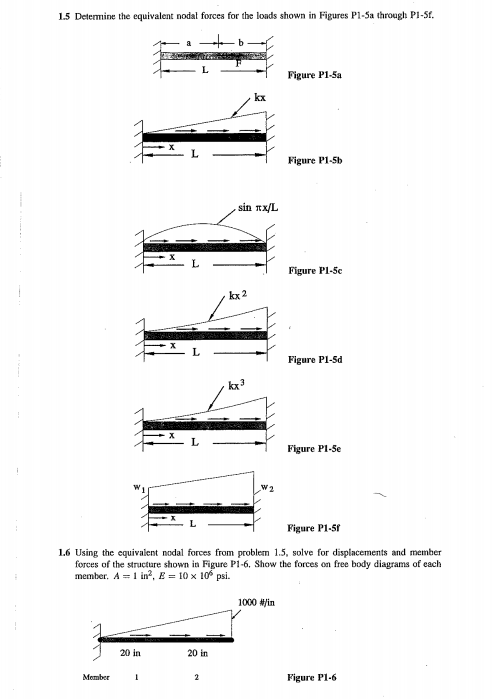 Solved I mainly need a detailed step by step solution for | Chegg.com
