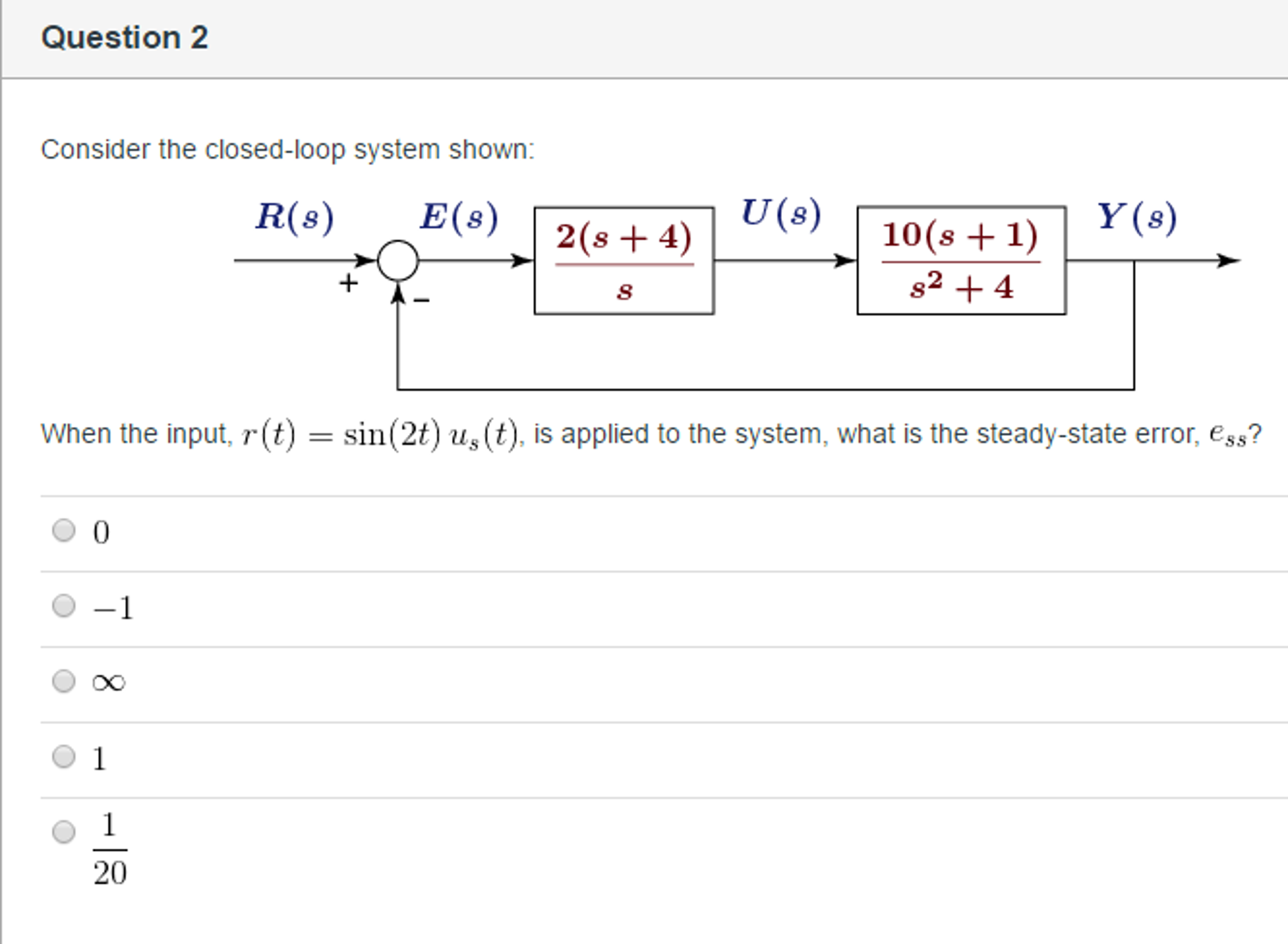 Solved Consider the closed-loop system shown: When the | Chegg.com