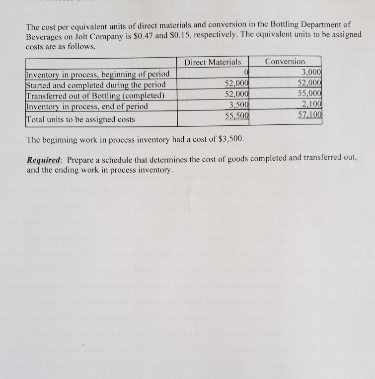 Solved The cost per equivalent units of direct materials and | Chegg.com