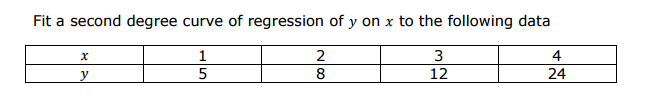 Solved Fit a second degree curve of regression of y on x to | Chegg.com