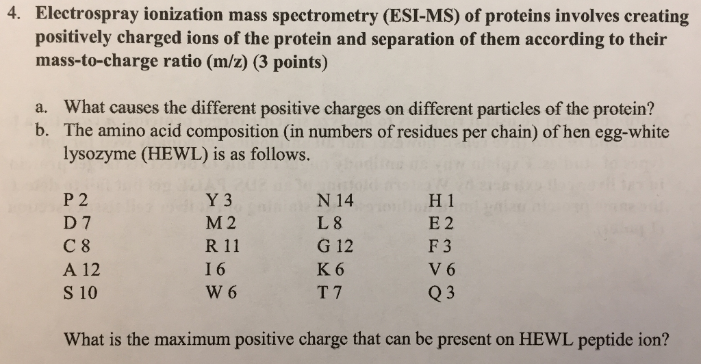 Solved 4. Electrospray ionization mass spectrometry (ESI-MS) | Chegg.com