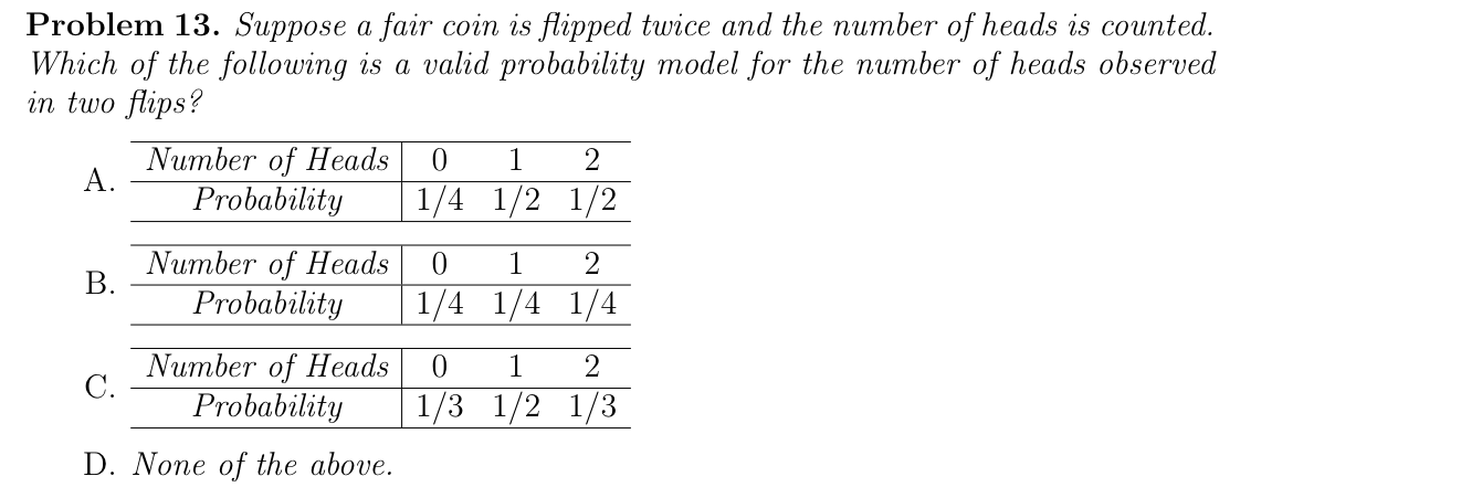 Solved Problem 13. Suppose a fair coin is flipped twice and | Chegg.com Solved Problem 13. Suppose a fair coin is flipped twice and | Chegg.com