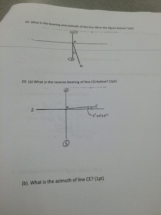 Solved What is the bearing and azimuth of the line AB in the | Chegg.com
