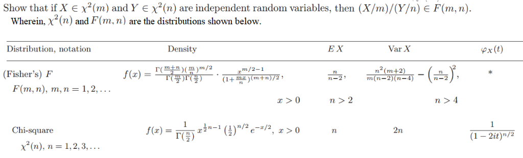 Solved Show that if X E X2 (m) and Y E X2(n) are independent | Chegg.com