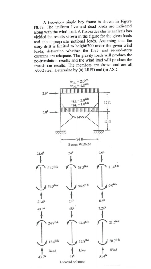Solved A two-story single bay frame is shown in Figure | Chegg.com