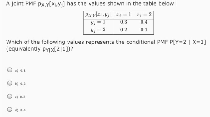 Solved A joint PMF Px,Y[xi,yj] has the values shown in the | Chegg.com