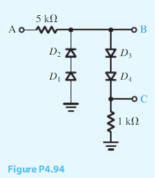 In the circuit shown in Fig. P4.94, the diodes | Chegg.com