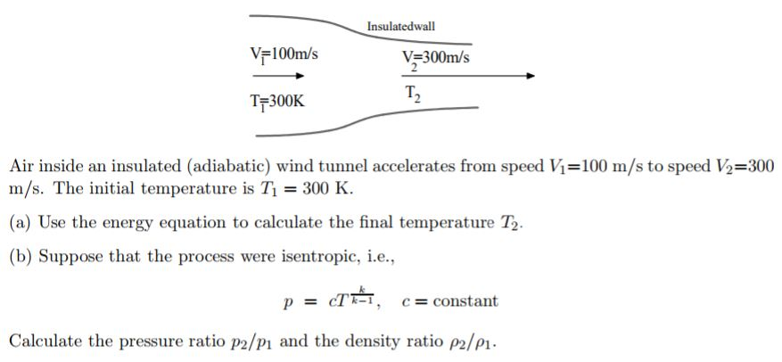 Solved Air inside an insulated (adiabatic) wind tunnel | Chegg.com
