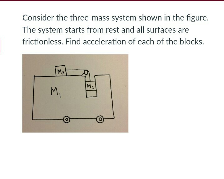 Solved Consider the three-mass system shown in the figure. | Chegg.com