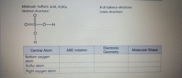 Solved Molecule: Sulfuric acid, H2SO4 Skeletal structure: # | Chegg.com
