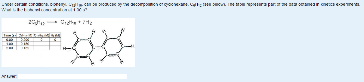 Solved Under certain conditions, biphenyl, C12H10, can be | Chegg.com