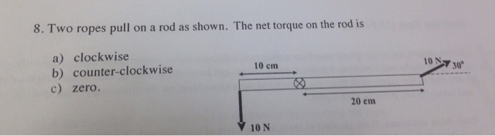 Solved Two ropes pull on a rod as shown. The net torque on | Chegg.com