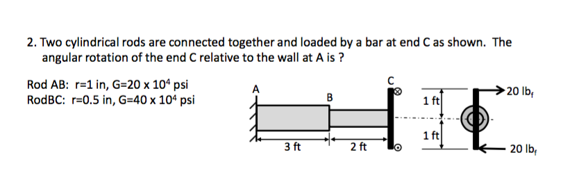 Solved 2. Two cylindrical rods are connected together and | Chegg.com