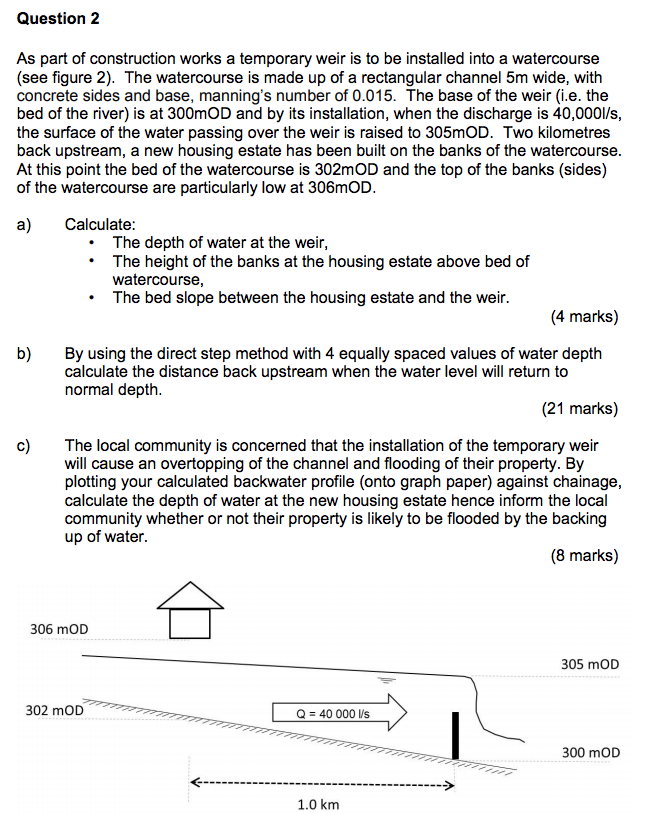 Civil engineering Archive | May 28 2018 | Chegg.com