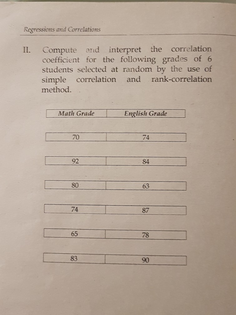 Solved Regressions and Correlations Il. Compute and | Chegg.com