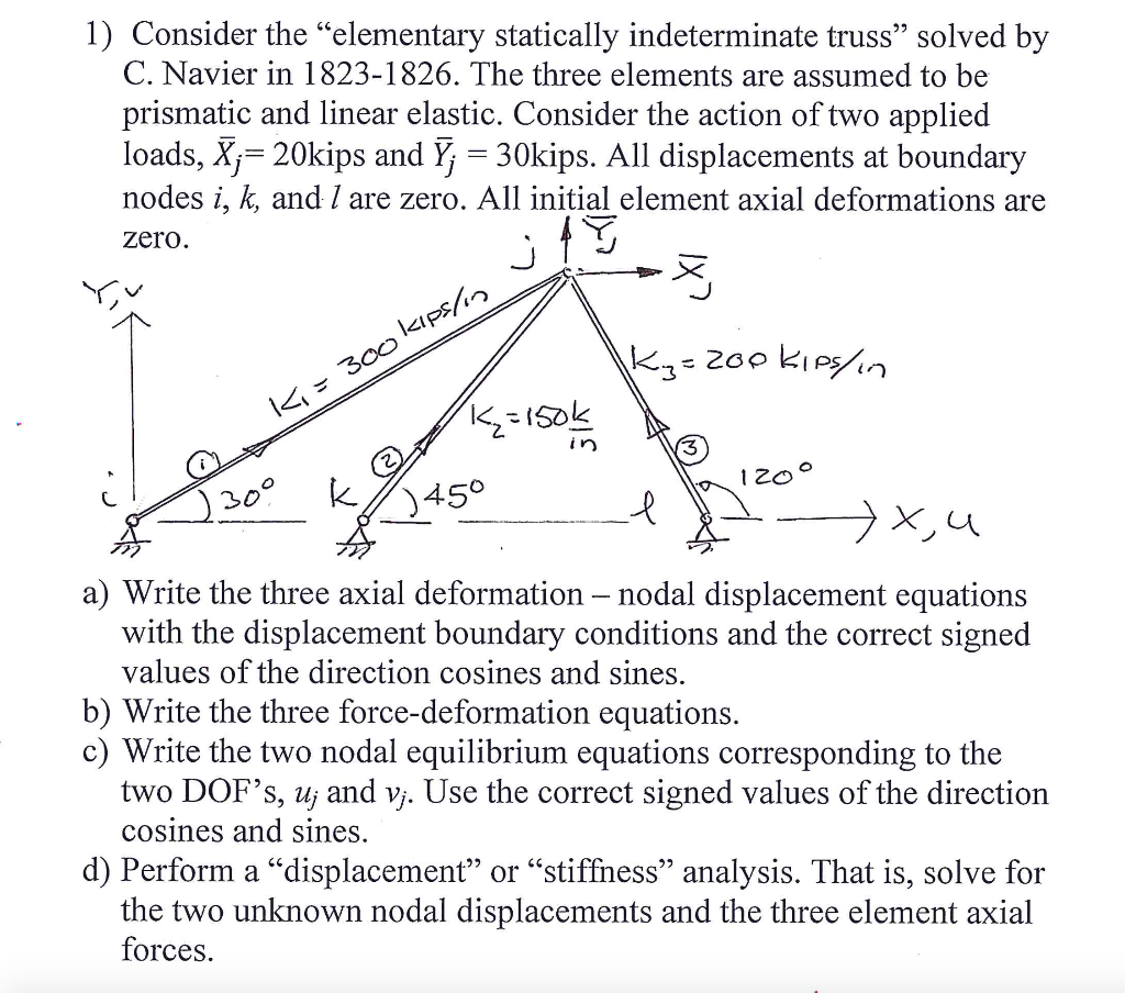 Solved Consider the "elementary statically indeterminate | Chegg.com