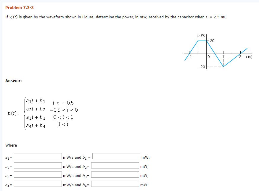 Solved Problem 7.3-3 If ve(t) is given by the waveform shown | Chegg.com