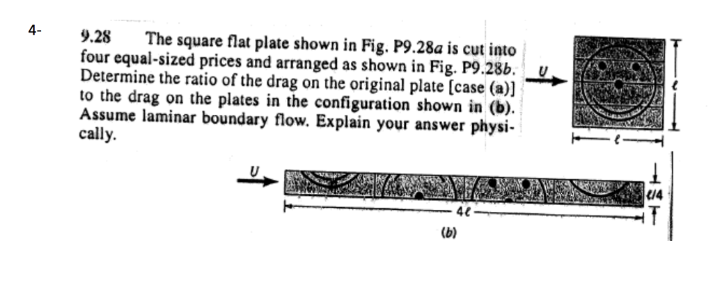 Solved The square flat plate shown in Fig. P9.28a is cut | Chegg.com