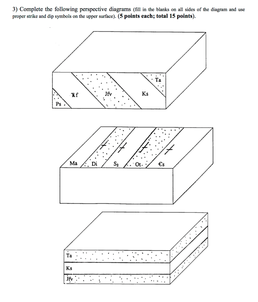 Solved Complete the following perspective diagrams (fill in | Chegg.com