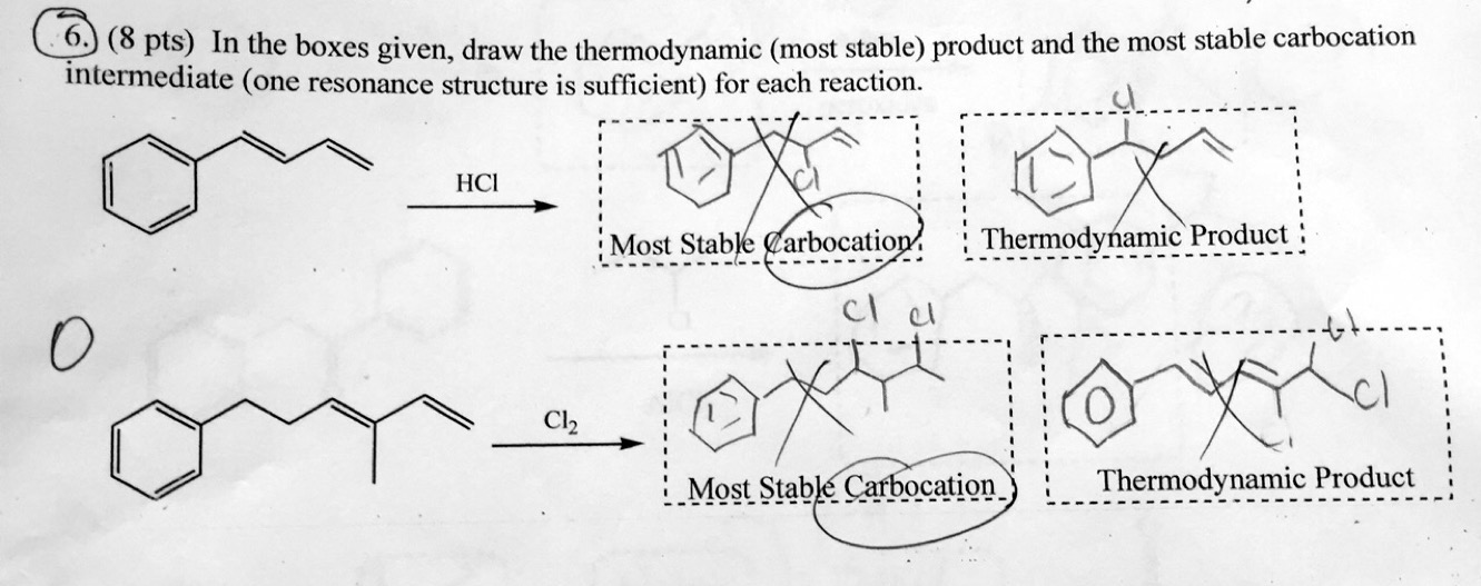 Solved Draw the thermodynamic (most stable) product and most | Chegg.com